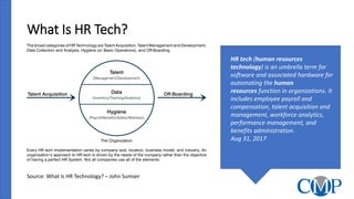 AI & Machine Learning - How Will They Impact HR Now & In The Future | PDF