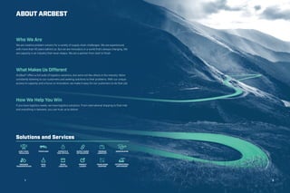 Arcbest Logistical Capabilities | PPT