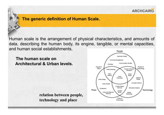 2019 arch eg 150 cairo - human scale- in public spaces-presentation | PPT