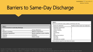 Anesthesia Management to Facilitate Same-Day Ambulatory Total Joint ...