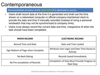 Auditing the quality system for data integrity | PPTX