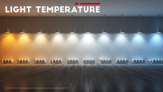 Physically Based Lighting in Unreal Engine 4 | PDF