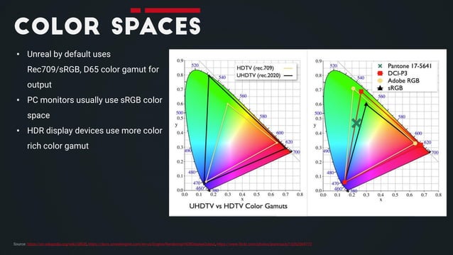 Physically Based Lighting in Unreal Engine 4 | PDF