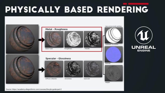 Physically Based Lighting in Unreal Engine 4 | PDF