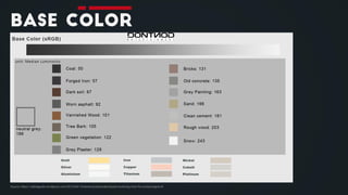 Physically Based Lighting in Unreal Engine 4 | PDF