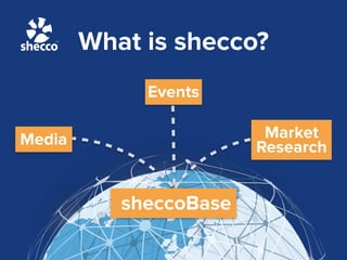 WELCOME & INTRODUCTION | PPT