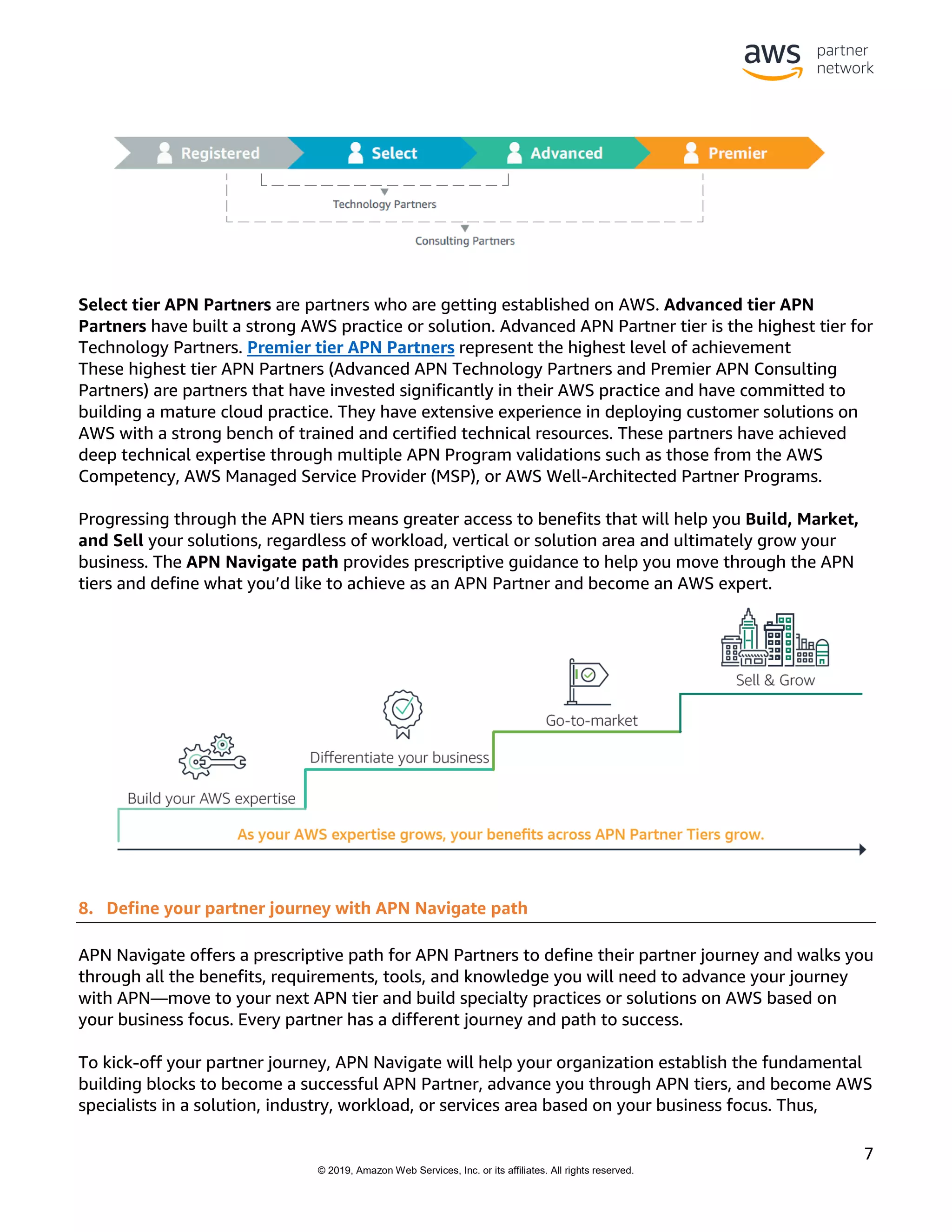 2019 AWS Partner Network Guide.pdf