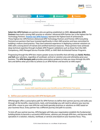 2019 AWS Partner Network Guide.pdf