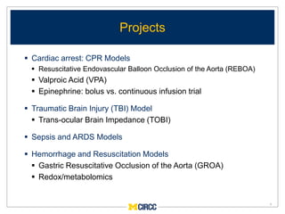 Pre-Clinical Modeling for Critical Care Illness and Injury | PPT