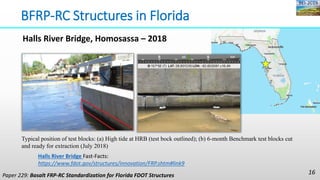 Basalt Force Rebar - Florida DOT 2020 Specs | PPTX | Civil Engineering ...