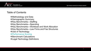 2019 ACC benchmarking slide deck | PPT