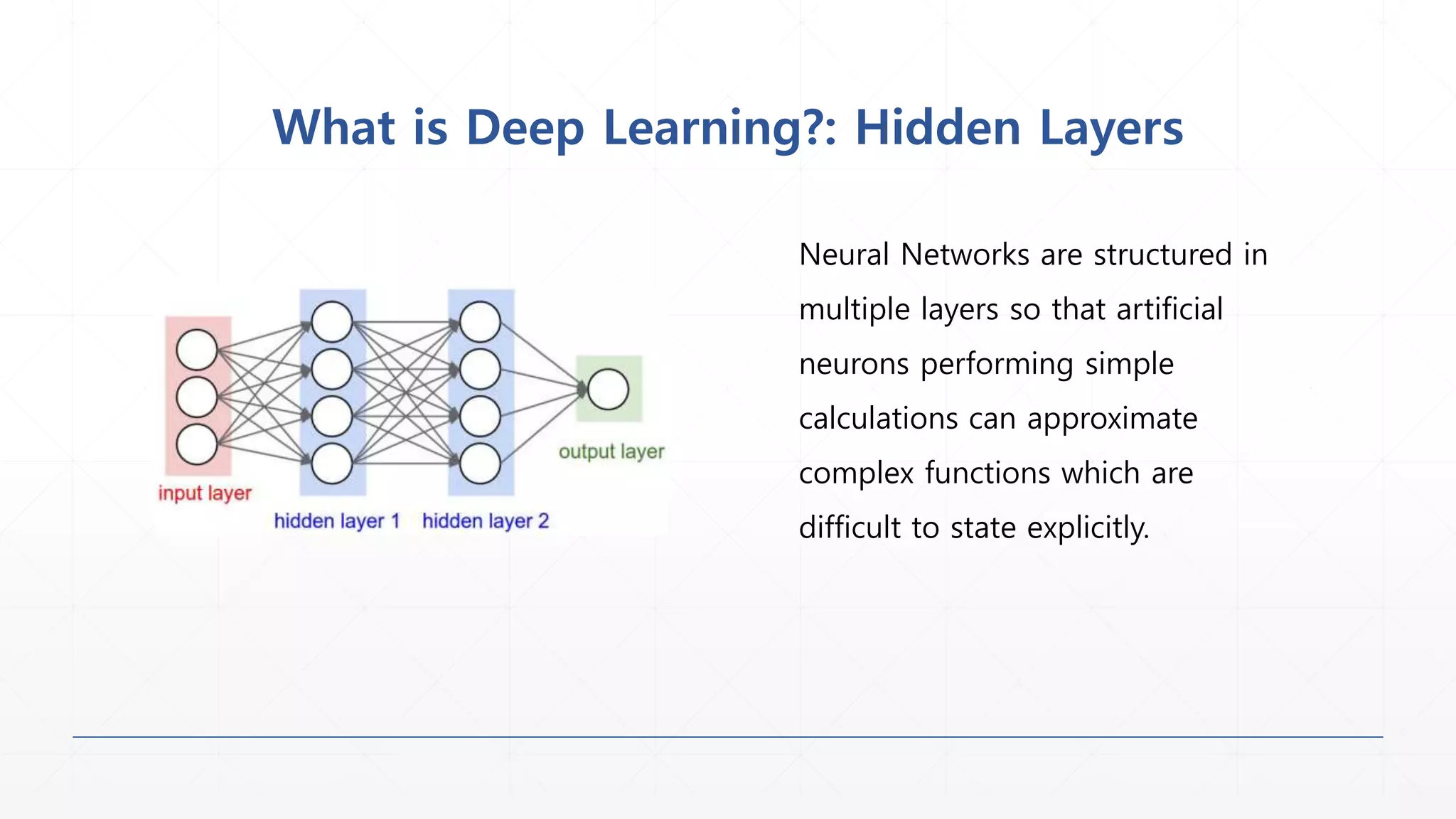 Deep Learning in Bio-Medical Imaging | PPTX