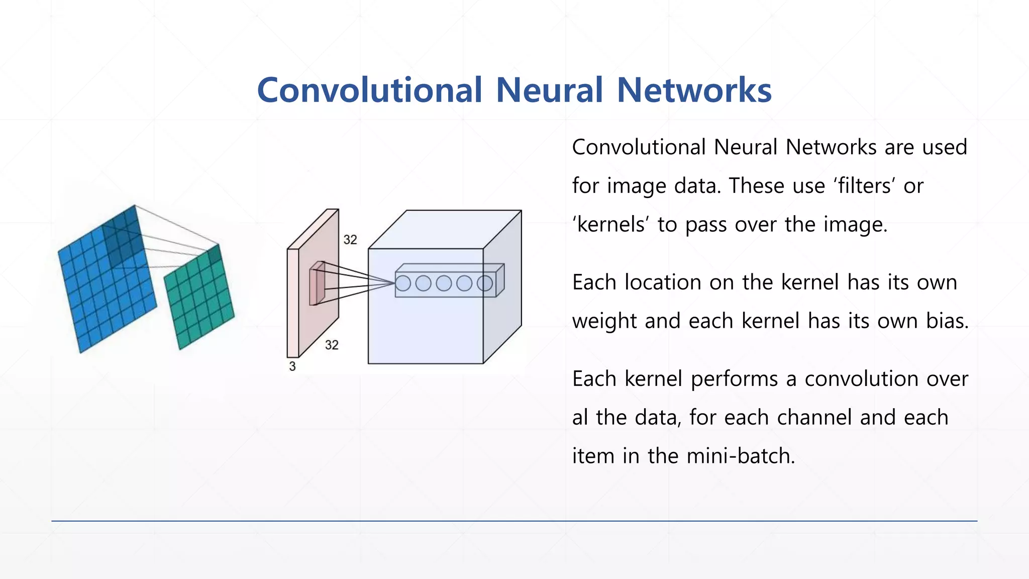 Deep Learning in Bio-Medical Imaging | PPTX