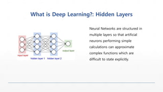 Deep Learning in Bio-Medical Imaging | PPTX