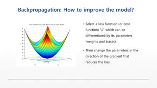 Deep Learning in Bio-Medical Imaging | PPTX