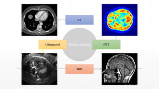 Deep Learning in Bio-Medical Imaging | PPTX