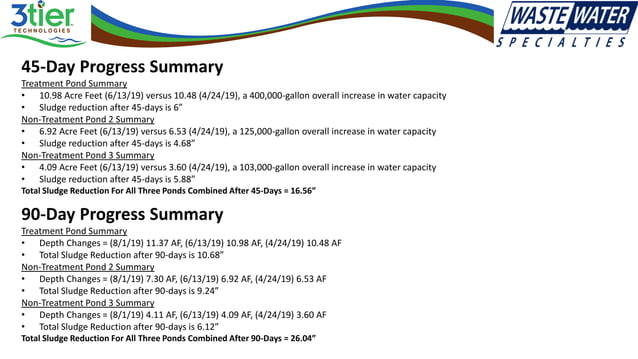 Biological Sludge Reduction | PPT