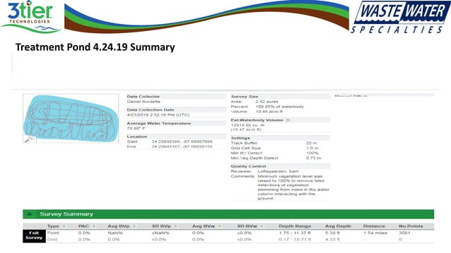 Biological Sludge Reduction | PPT