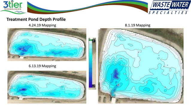 Biological Sludge Reduction | PPT