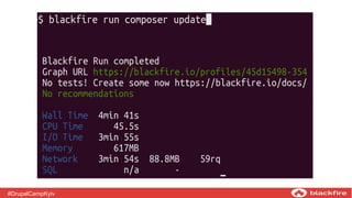 Blackfire Workshop | PDF