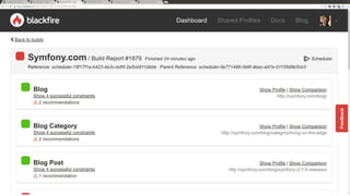 Blackfire Workshop | PDF