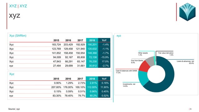 BSF Powerpoint Template on payment gateway | PPT