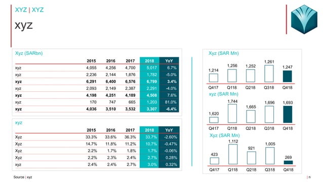 BSF Powerpoint Template on payment gateway | PPT