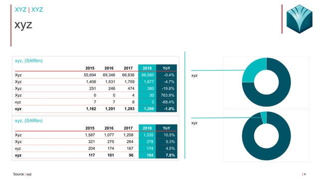 BSF Powerpoint Template on payment gateway | PPT