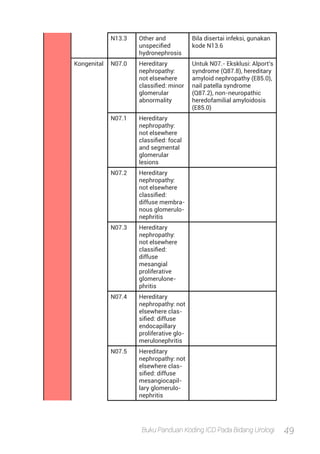 2019_Buku_Panduan_ICD_10-9CM_dalam_bidang_Urologi.pdf