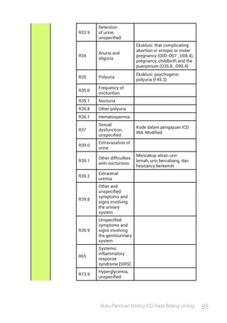2019_Buku_Panduan_ICD_10-9CM_dalam_bidang_Urologi.pdf