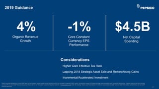 Pepsico Presentation at 2019 CAGNY | PDF