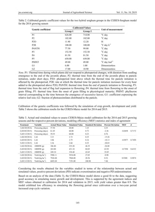 2019_Calibration and Simulation of the CERES-Sorghum.pdf | Agriculture ...