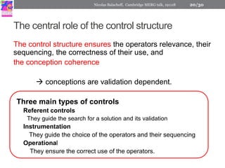 Mathematical argumentation as a precursor of mathematical proof | PPT
