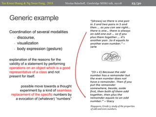 Mathematical argumentation as a precursor of mathematical proof | PPT