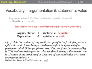 Mathematical argumentation as a precursor of mathematical proof | PPT