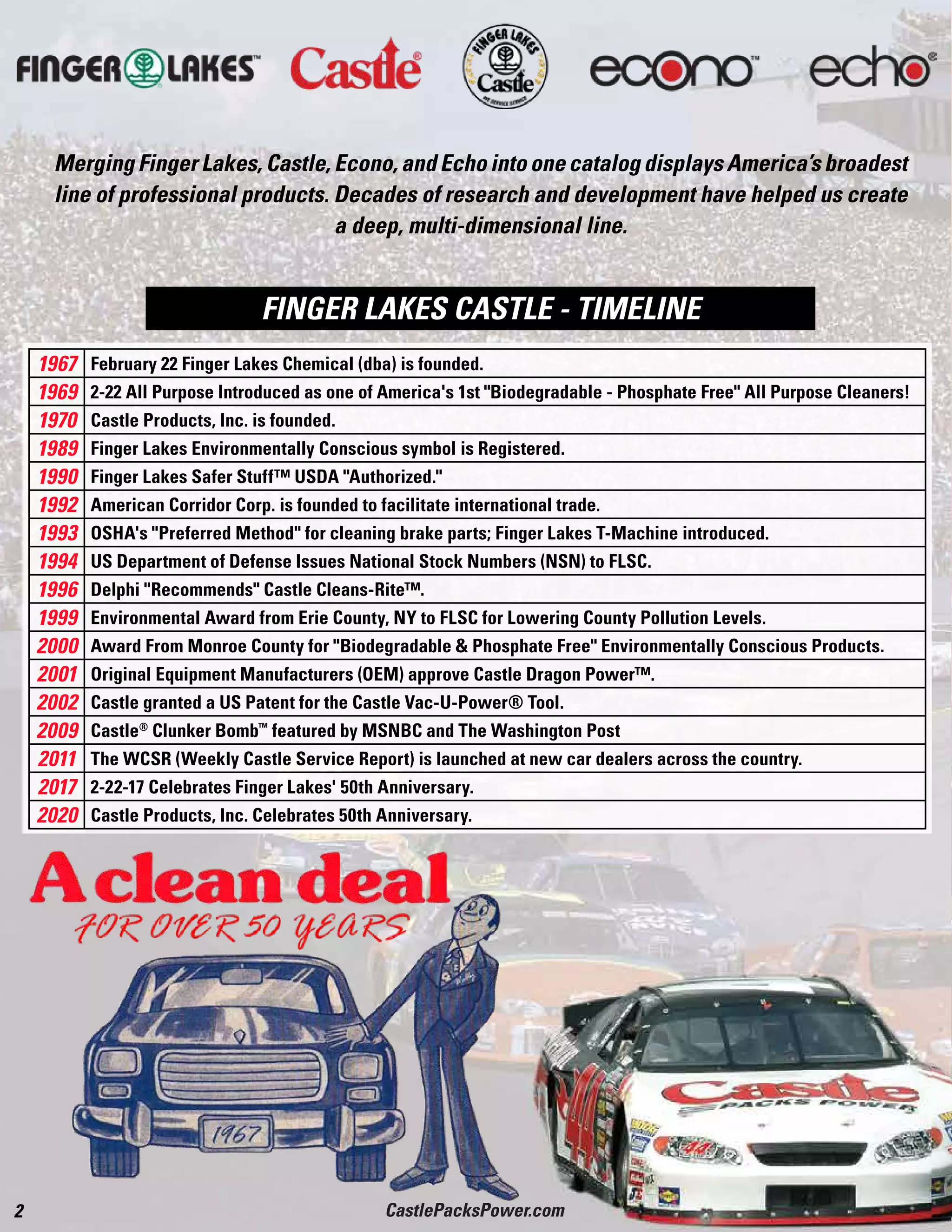 Finger Lakes Castle - Product Catalog | PDF