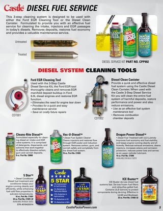 Finger Lakes Castle - Product Catalog | PDF