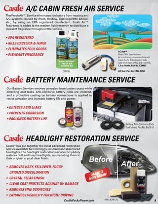 Finger Lakes Castle - Product Catalog | PDF