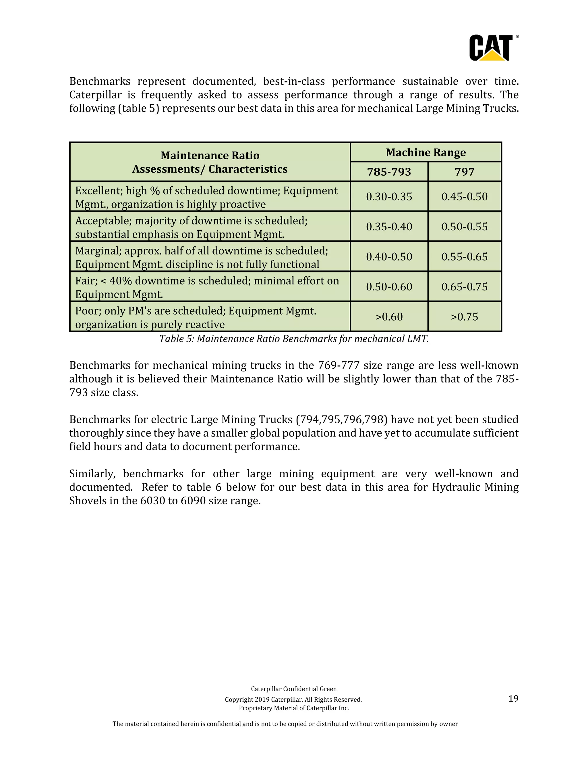 2019 Caterpillar Mining Equipment Management Metrics Document V4.pdf