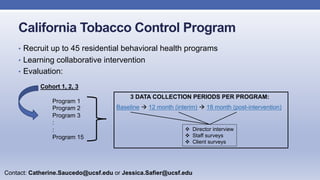 Smoking And Tobacco-Free Policies In Behavioral Health | PDF