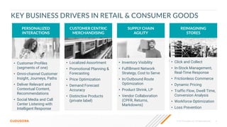 Computer Vision: Coming to a Store Near You - Brent Biddulph | PPT