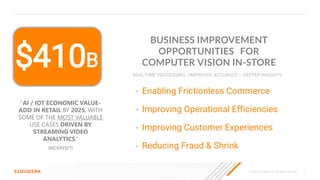 Computer Vision: Coming to a Store Near You - Brent Biddulph | PPT