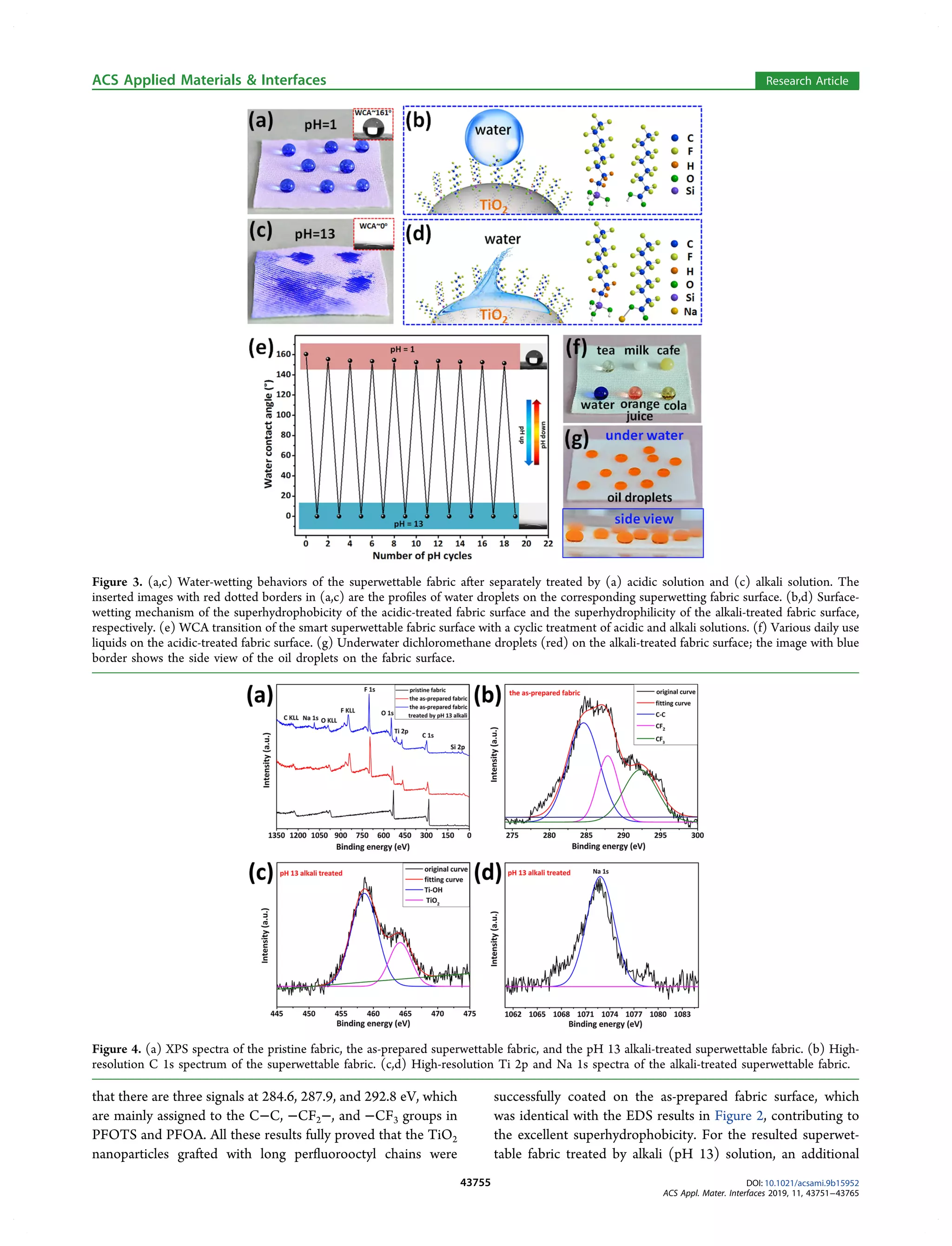 2019 chemical reaction system separation, and photocatalysis ...