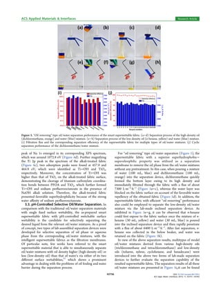 2019 chemical reaction system separation, and photocatalysis ...
