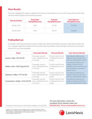 Be Confident in Your Research with LexisNexis | PDF