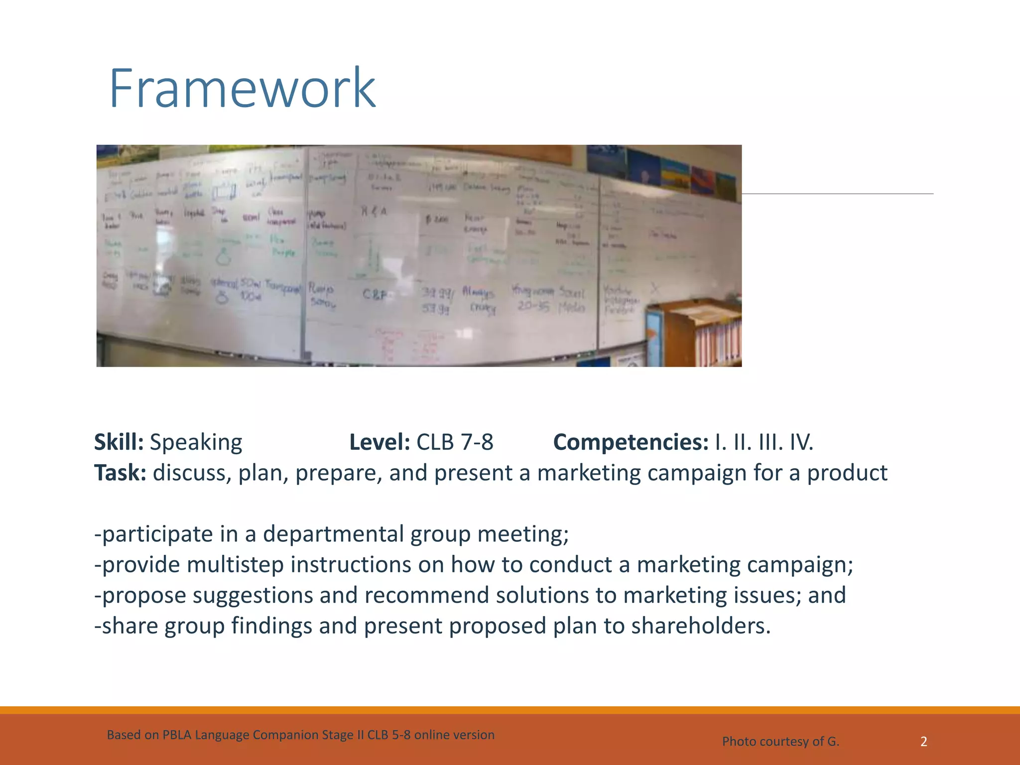 Collaborative Group Work | PPTX