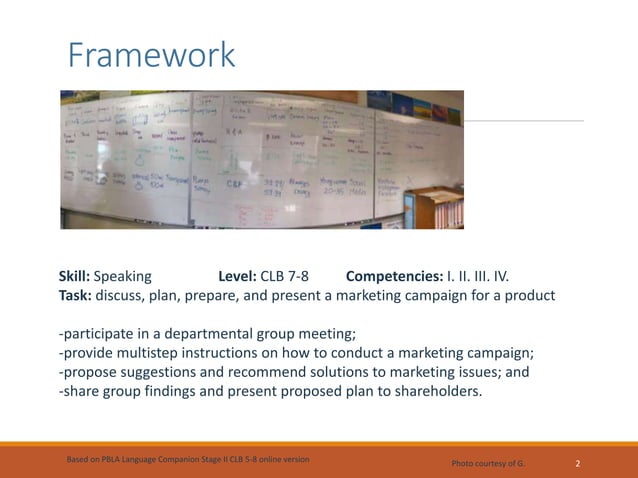 Collaborative Group Work | PPTX