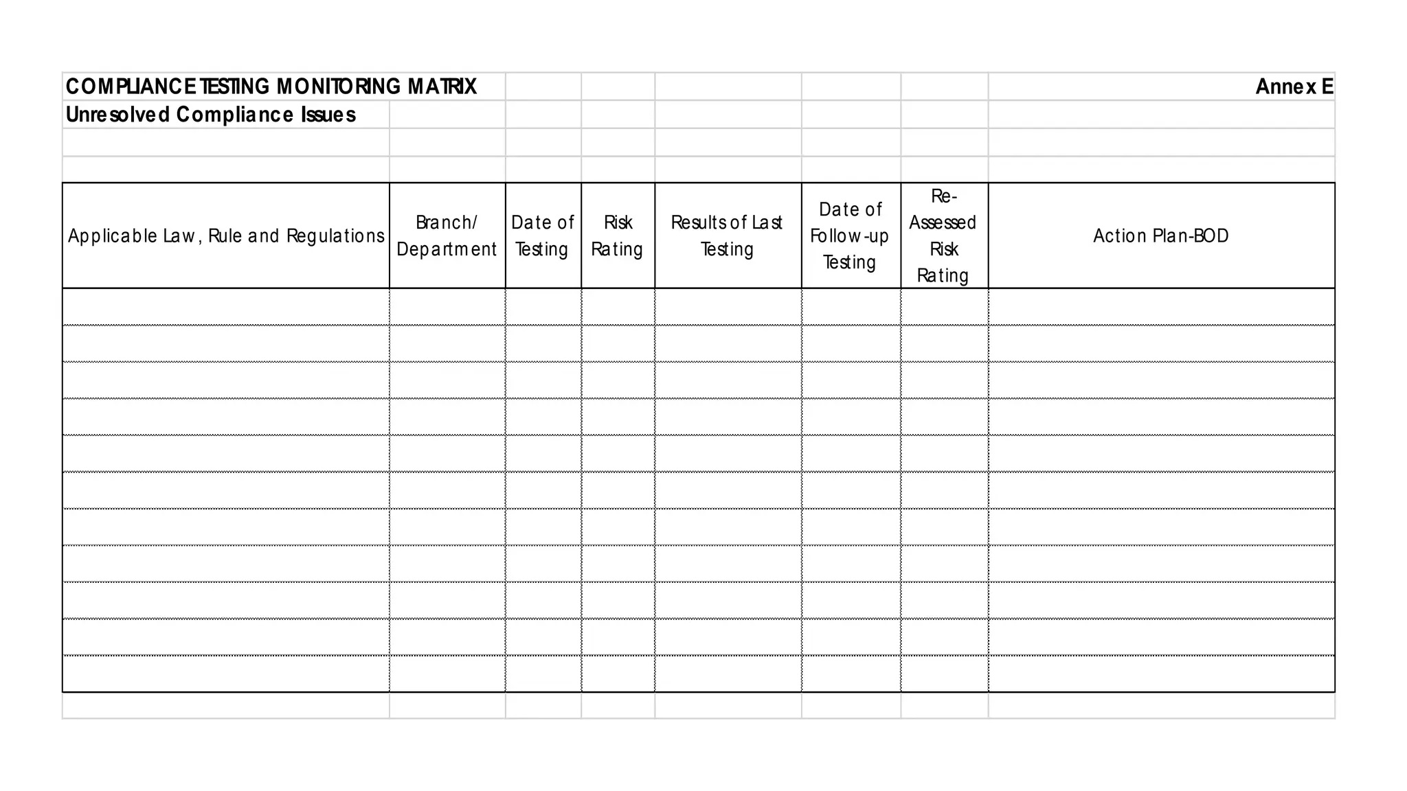 2019 Compliance Testing Plan for RBs (2).pptx