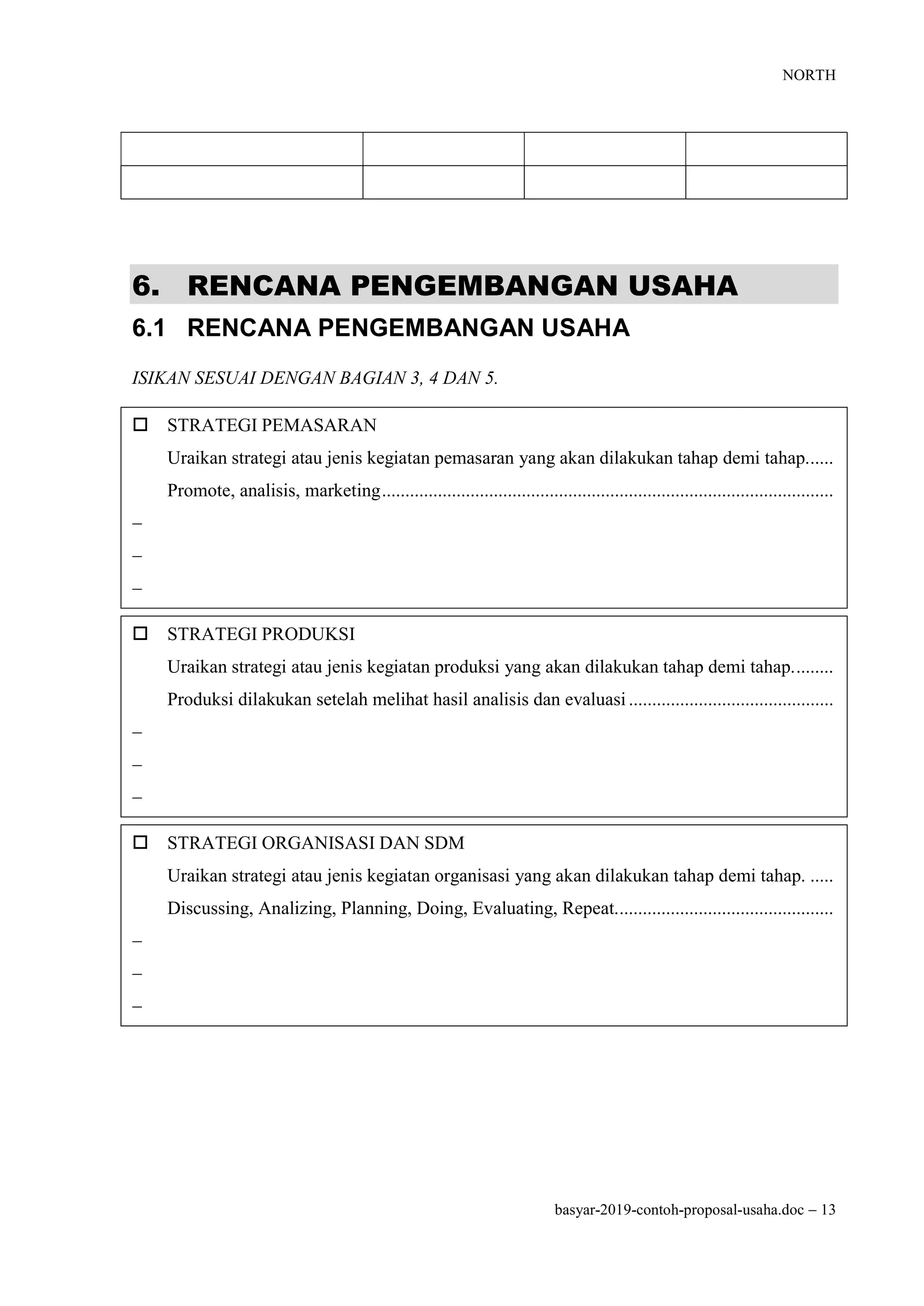 2019 contoh proposal usaha untuk pinjaman modal | PDF
