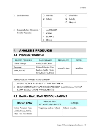 2019 contoh proposal usaha untuk pinjaman modal | PDF